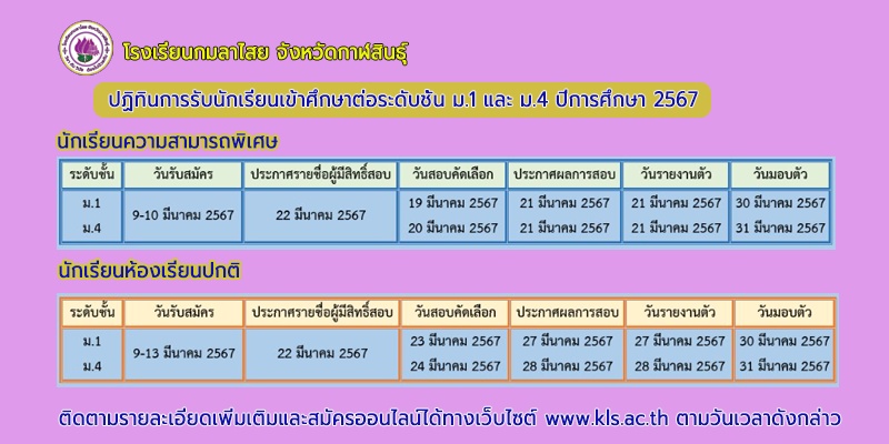 NEW STUDENT ADMISSIONS FOR THE ACADEMIC YEAR 2024 - KLS